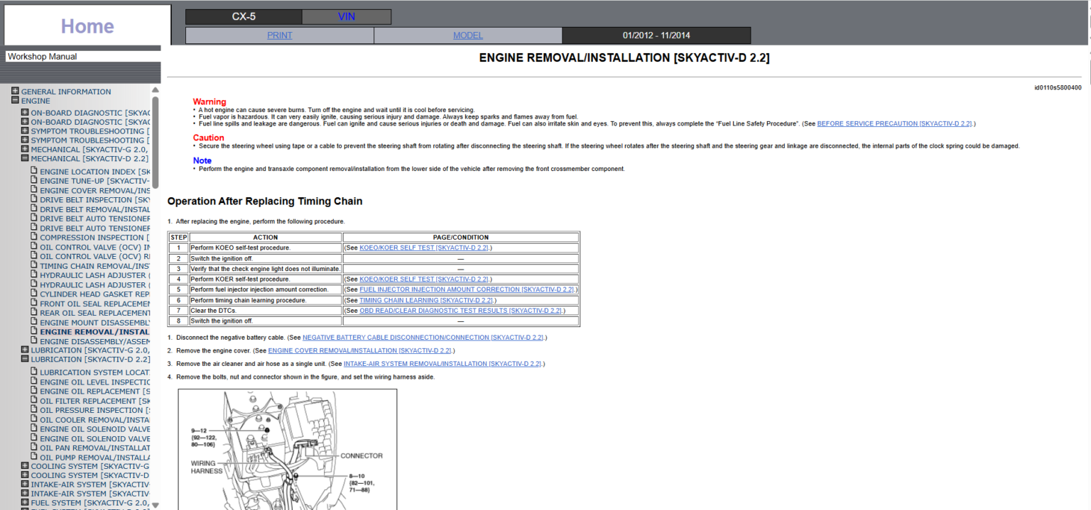 Mazda CX5 repair manual (2012-2014) - Mazda Repair Manuals