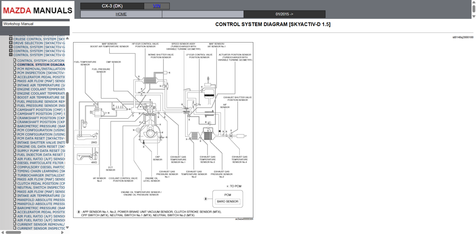 Mazda CX3 repair manual - Mazda Repair Manuals